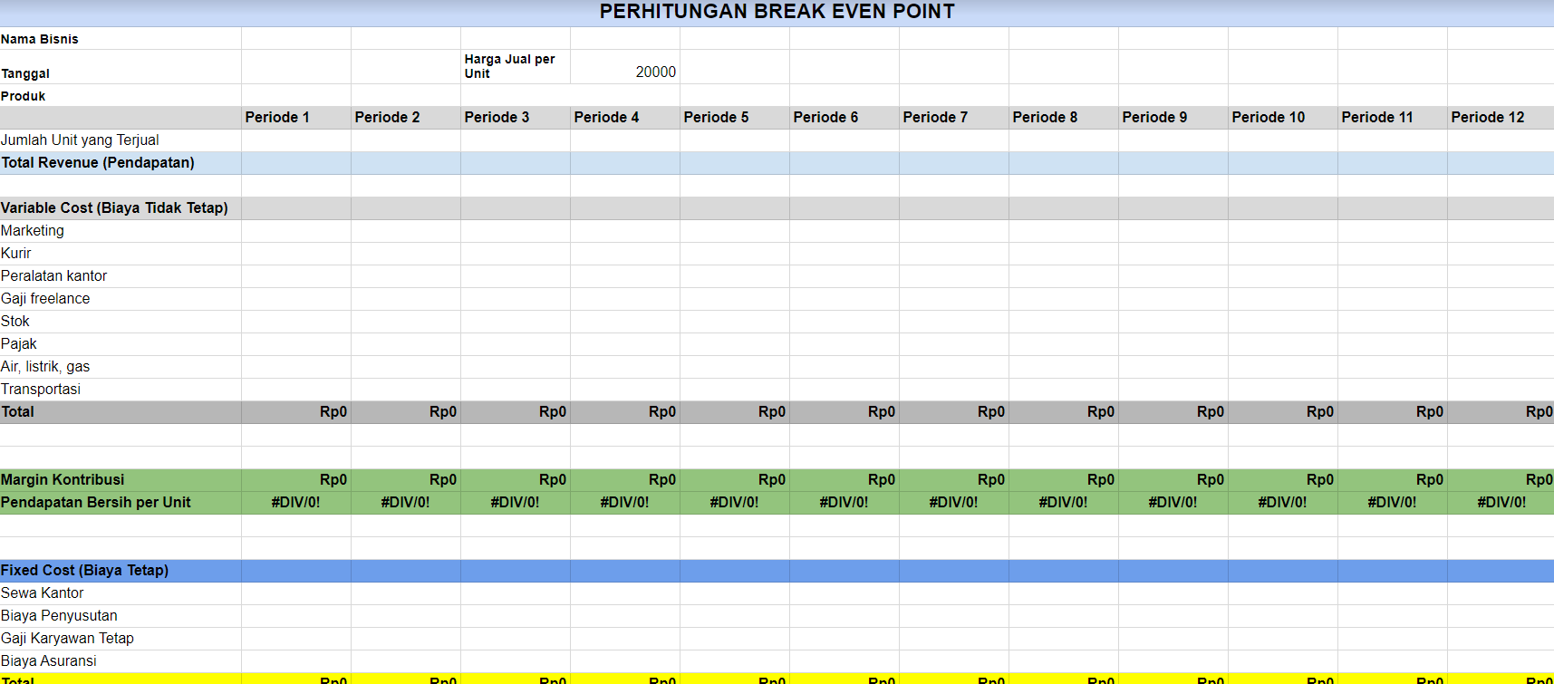 Gratis Template Hitung Break Even Point, Sudahkah Bisnismu Mencapainya?