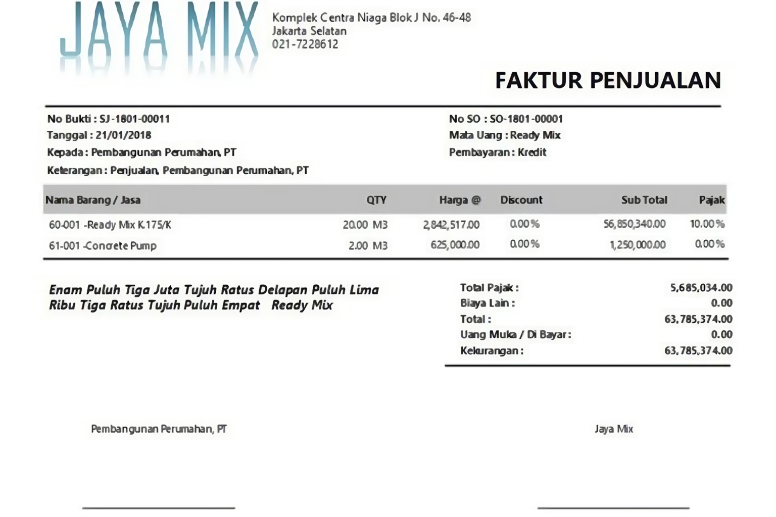 Contoh Invoice Pelunasan Beserta Elemen Isinya