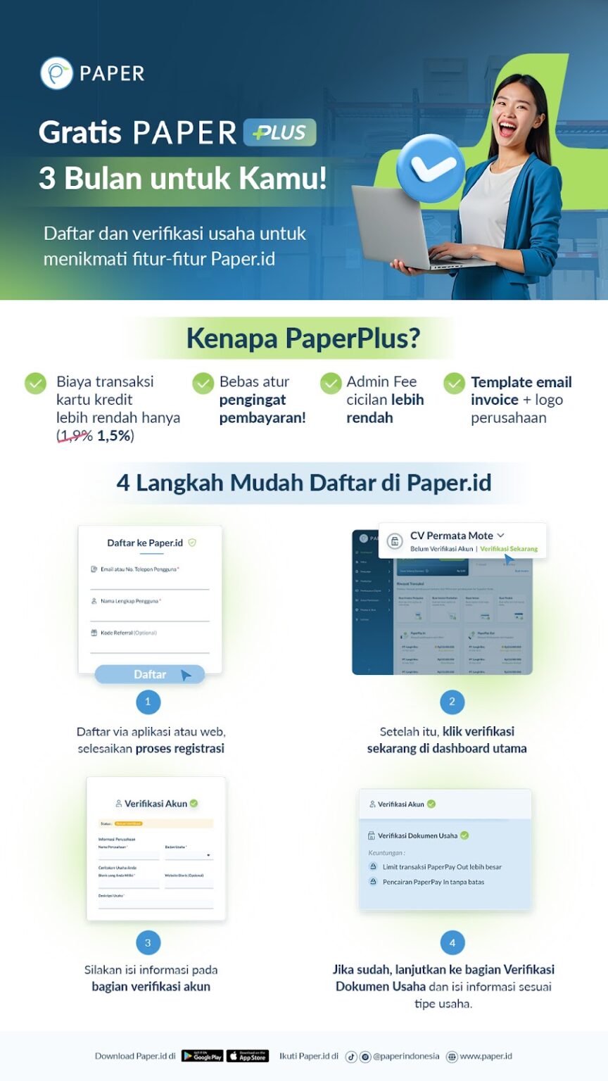 Contoh Invoice Pelunasan Beserta Elemen Isinya