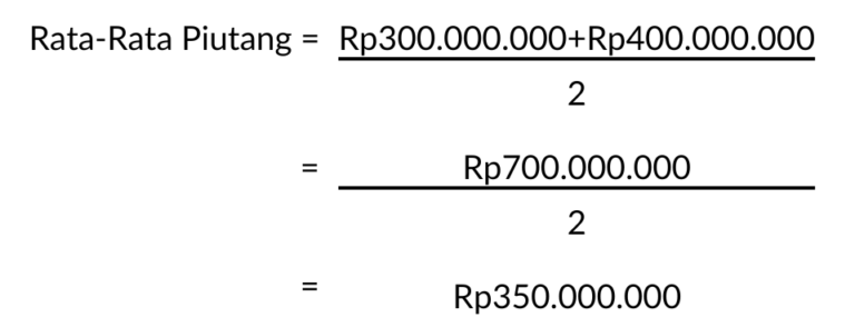 Account Receivable Turnover: Pengertian, Rumus, & Contoh Kasus