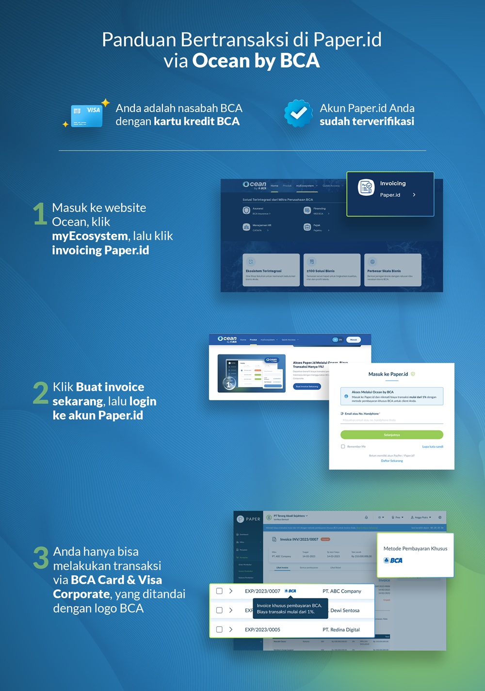 Paper.id Hadir di BCA Ocean, Nikmati Transaksi dengan Biaya 1%