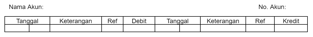 Contoh Buku Besar dan Cara Membuatnya dengan Mudah