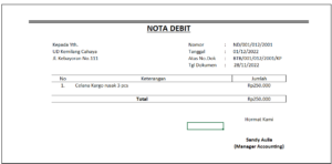 11 Contoh Jenis Transaksi, Penting untuk Laporan Keuangan!