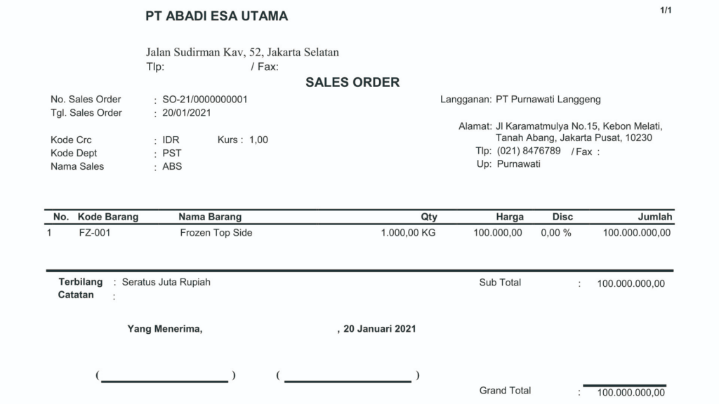Sales Order : Pengertian, Apa Itu | Kamus Bisnis Paper.id